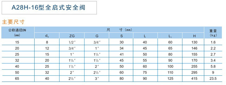 浙江富羽A28W-16T A28H-16全启式泄压阀安全阀 A27W-16P A21H-16C-阿里巴巴