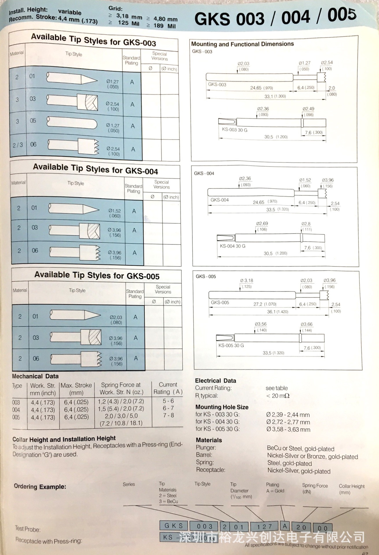 原装正品德国INGUN探针GKS-003 206 254 A2000梅花头测试针 2.0mm-阿里巴巴
