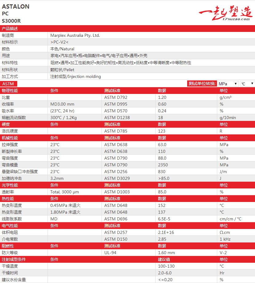 PC XANTAR S3000R 日本三菱 高流动 低粘度 耐磨 无卤阻燃 注塑级-阿里巴巴