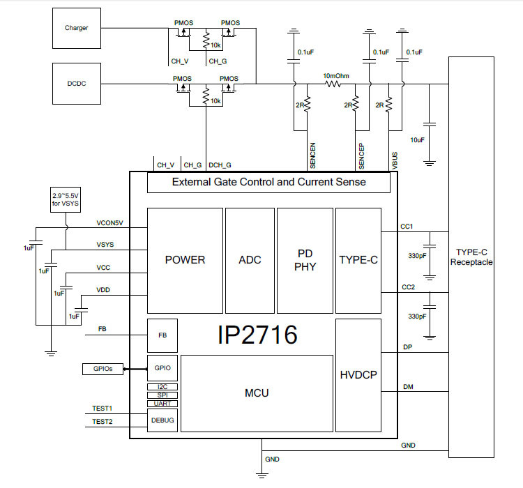 IP2716新推出快充全协议芯片支持PD3.0 QC3.0 等协议-阿里巴巴