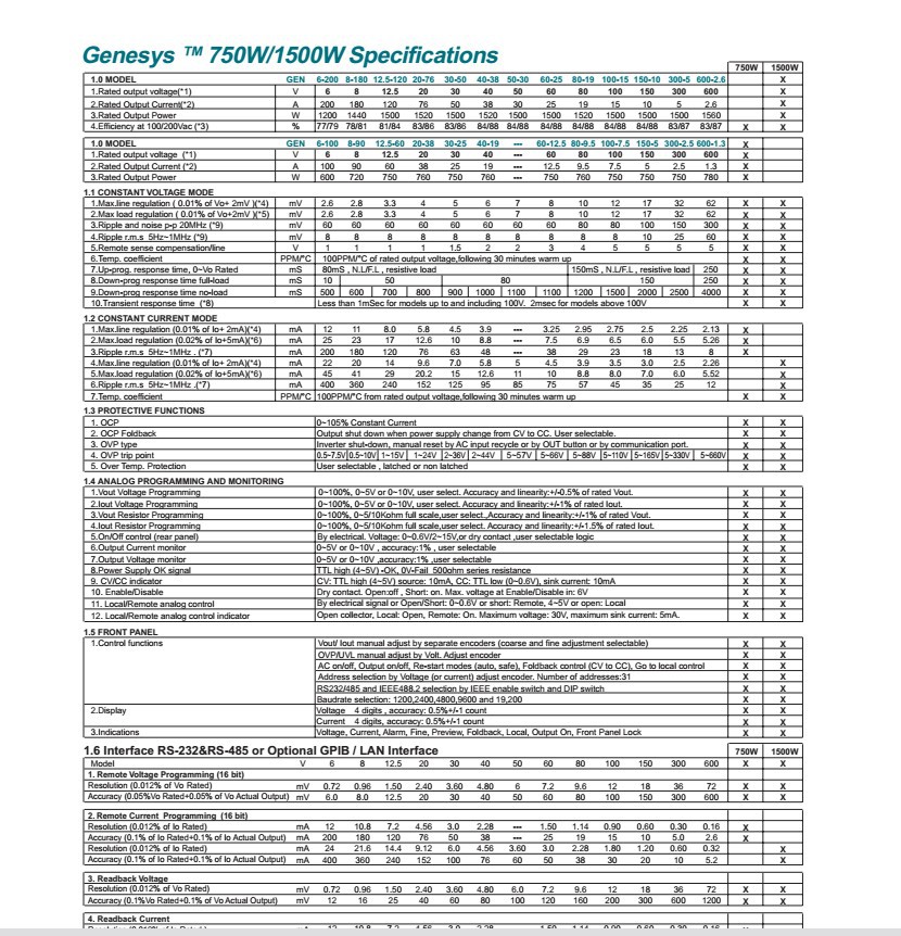 TDK-LAMBDA 程控电源GEN300-5-阿里巴巴
