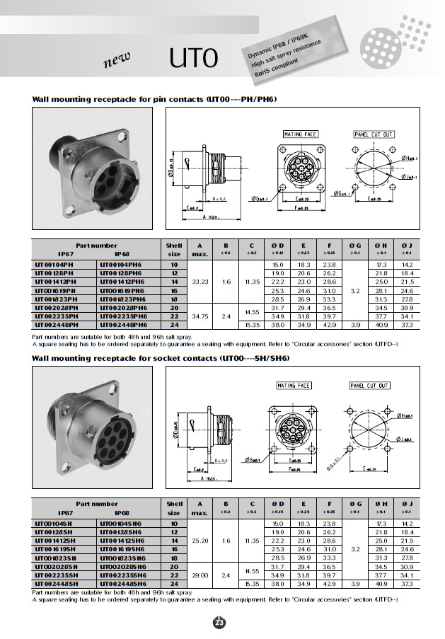 Souriau/苏里奥原装进口 UT0系列连接器附件UT14AD-阿里巴巴