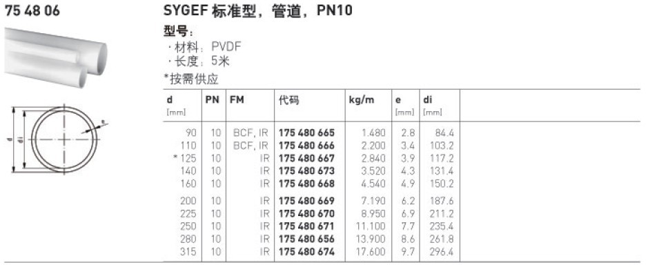 乔治费歇尔GF PVDF管 SYGEF Standard SYGEF Plus-阿里巴巴