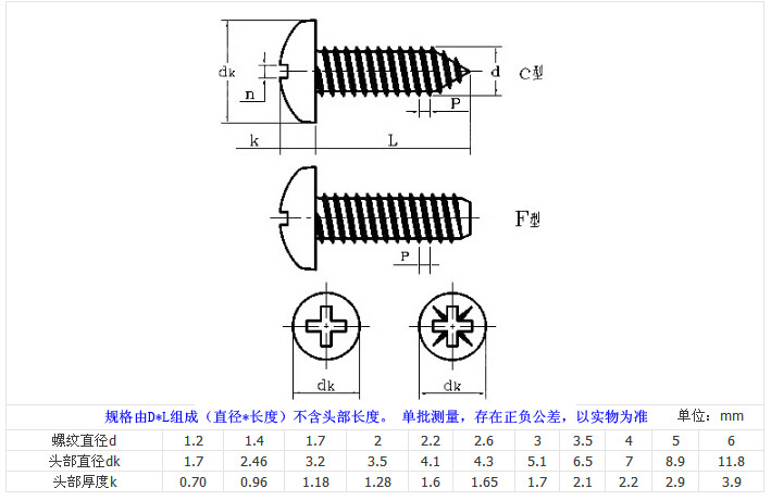 M1.4自攻GB845十字圆头盘头自攻螺钉PA1.4*3/4/5/6/8/10镀镍/发黑-阿里巴巴