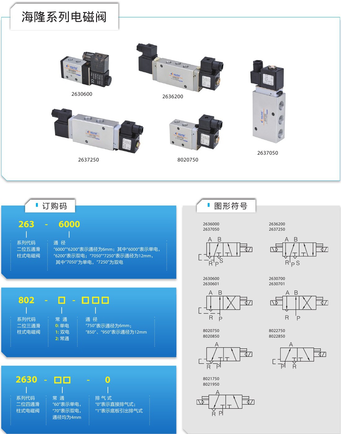 包邮生产263|802|2630海隆系列气动换向电磁阀|先导滑柱式电磁阀-阿里巴巴