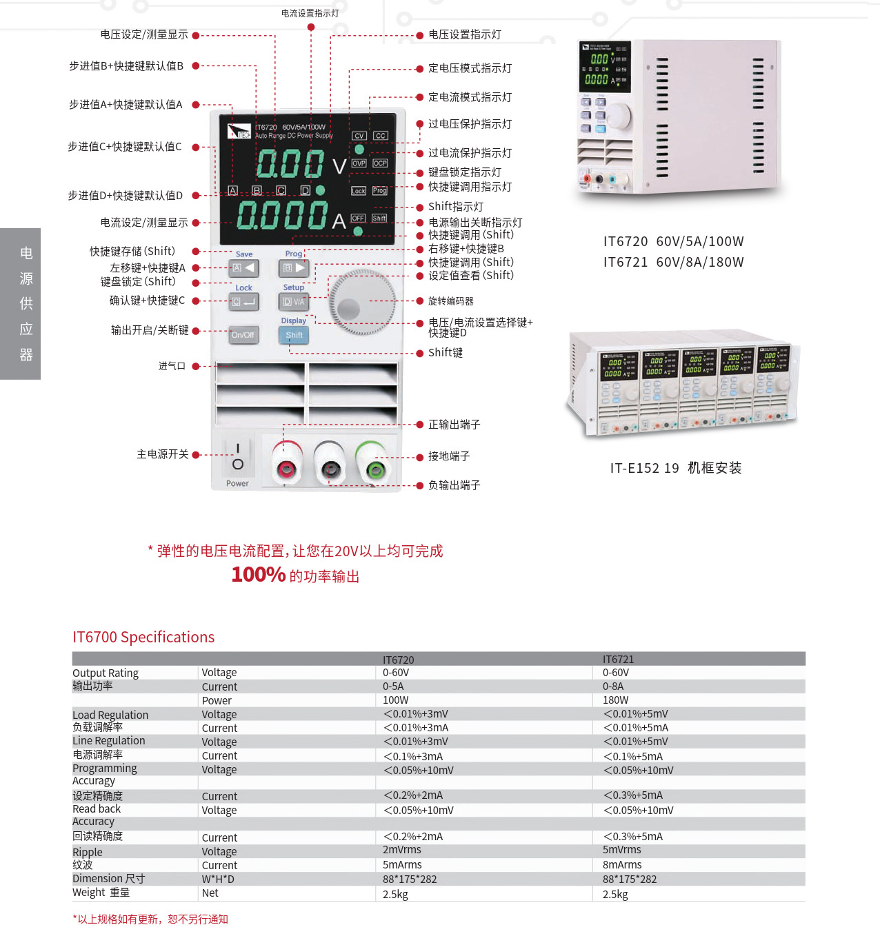 台湾艾德克斯IT6700系列数控电源IT6720/IT6721程控直流电源-阿里巴巴