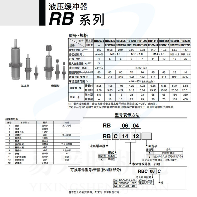 日本SMC液压缓冲器RBC2015螺纹直径20MM进口缓冲器-阿里巴巴