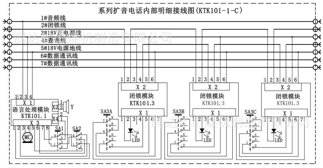 扩音电话 矿用本质安全型组合扩音电话KTK101-1(IC)配套天津华宁-阿里巴巴