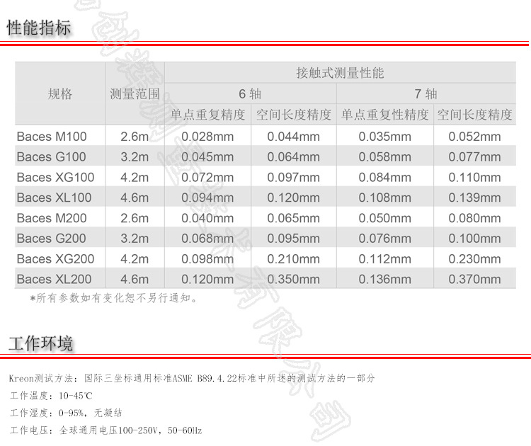 法国Kreon Baces 6轴系列关节臂三坐标测量机，便携式柔性测量臂-阿里巴巴