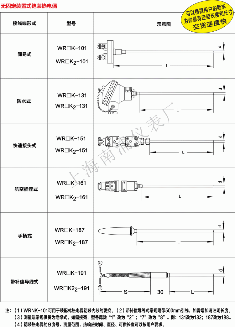 上海南浦仪表 镍铬-镍硅WRNK-131，121K型铠装热电偶，-阿里巴巴