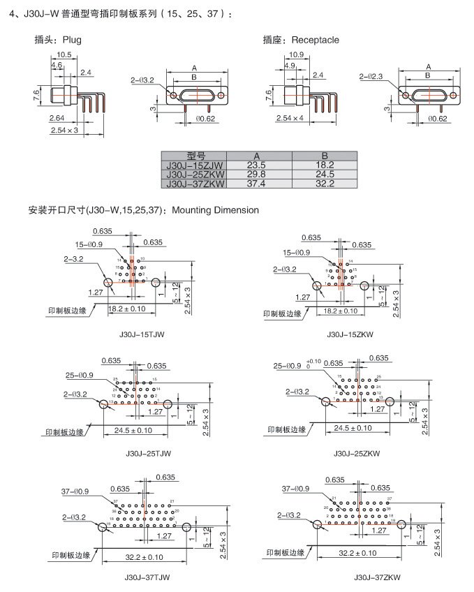 J30J-21电连接器J30J-21TJN J30J-21ZKN J30J-21TJW J30J-21ZKW-阿里巴巴