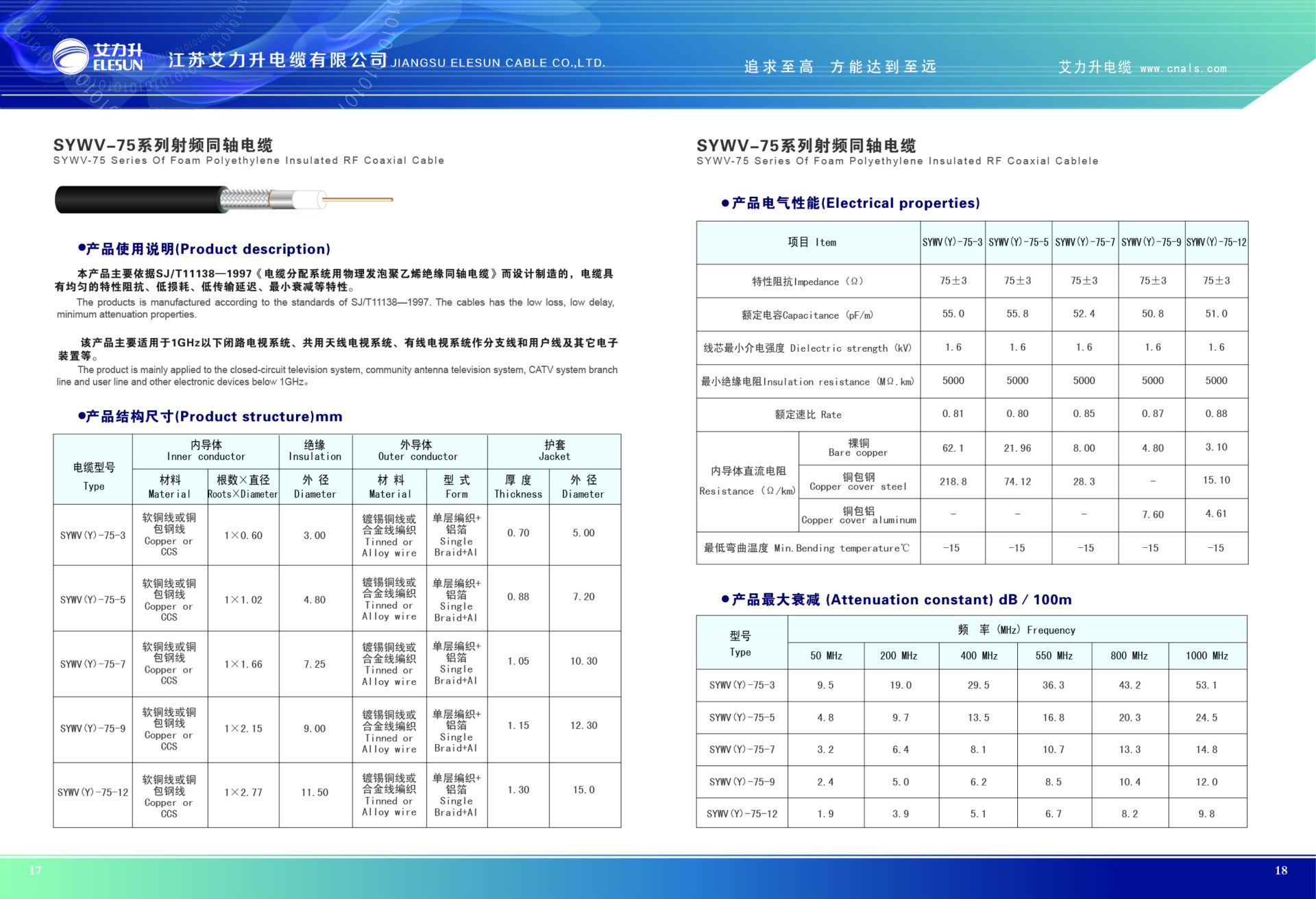 SYWV-75系列发泡同轴电缆-阿里巴巴