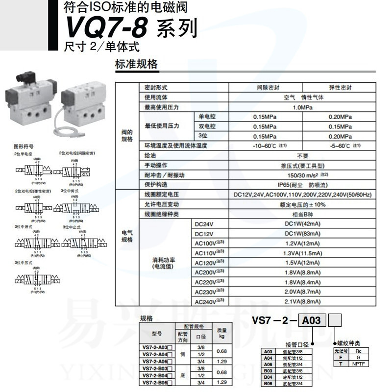进口3位5通电磁阀VQ7-8-FHG-D-3ZRA04 原装日本SMC气动电磁阀-阿里巴巴
