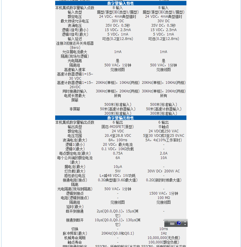 6ES7212-1BB23-0XB8西门子PLC CPU222CN,6ES7 212-1BB23-OXB8-阿里巴巴