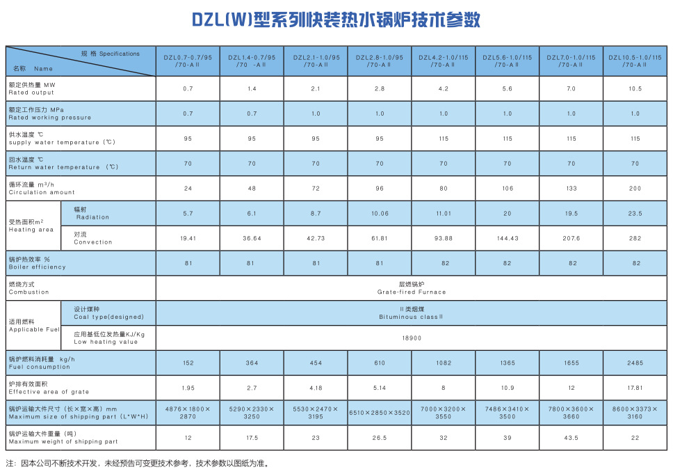 青岛燃煤锅炉厂家供应DZL系列快装燃煤锅炉现货供应-阿里巴巴