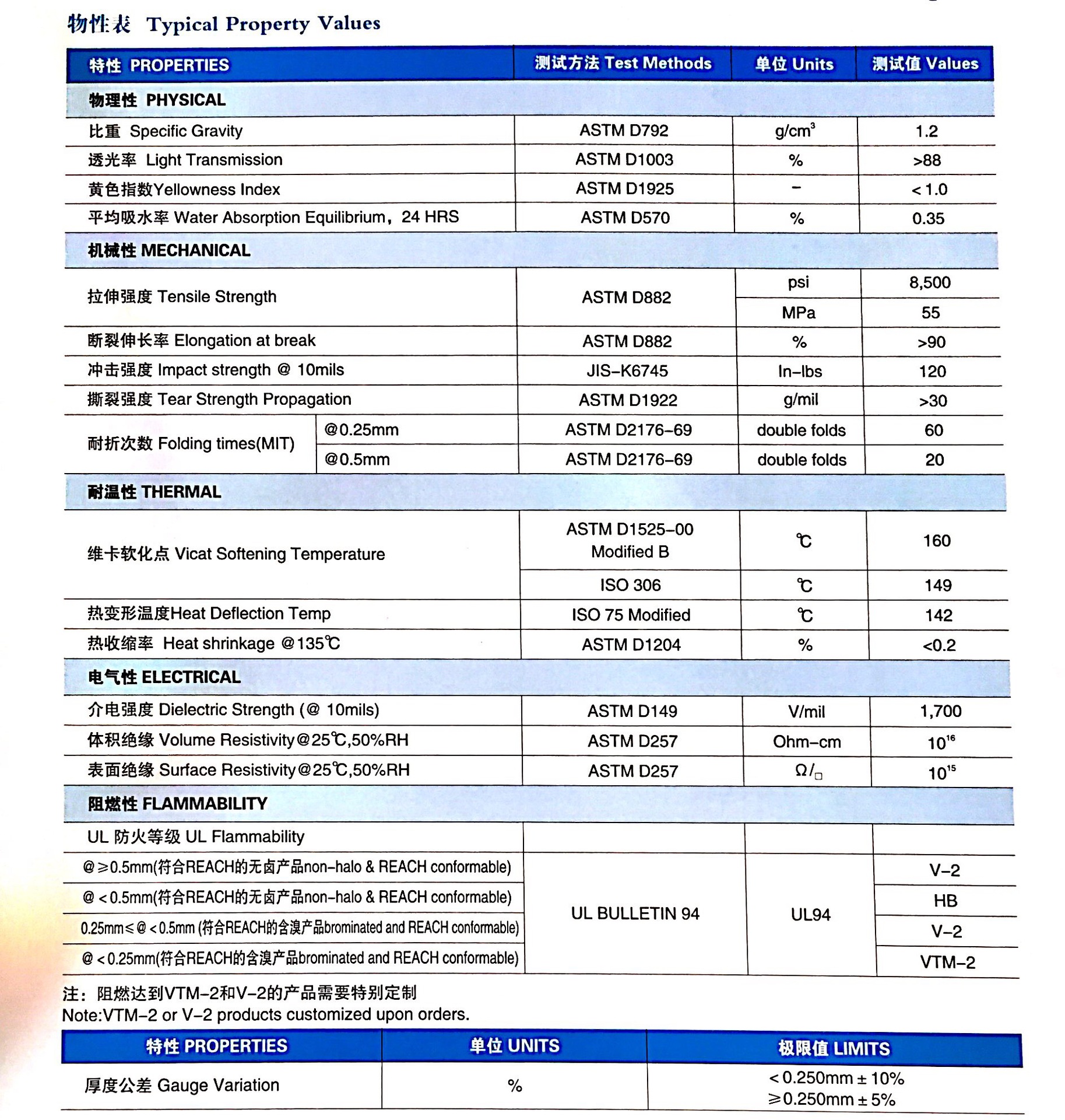 铭板印刷用龙华PC835本色磨砂PC聚碳酸酯薄膜-阿里巴巴