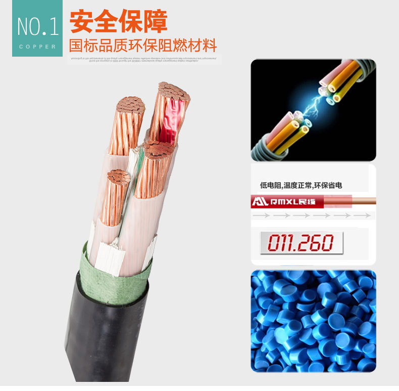 YJV4*120+1*70平方电线电缆 线纯铜工业电缆国标足米电力电缆-阿里巴巴