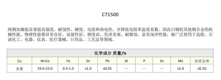 美标C71500白铜棒 耐海水腐蚀铁白铜棒 白铜板 铁白铜板 铜镍合金-阿里巴巴