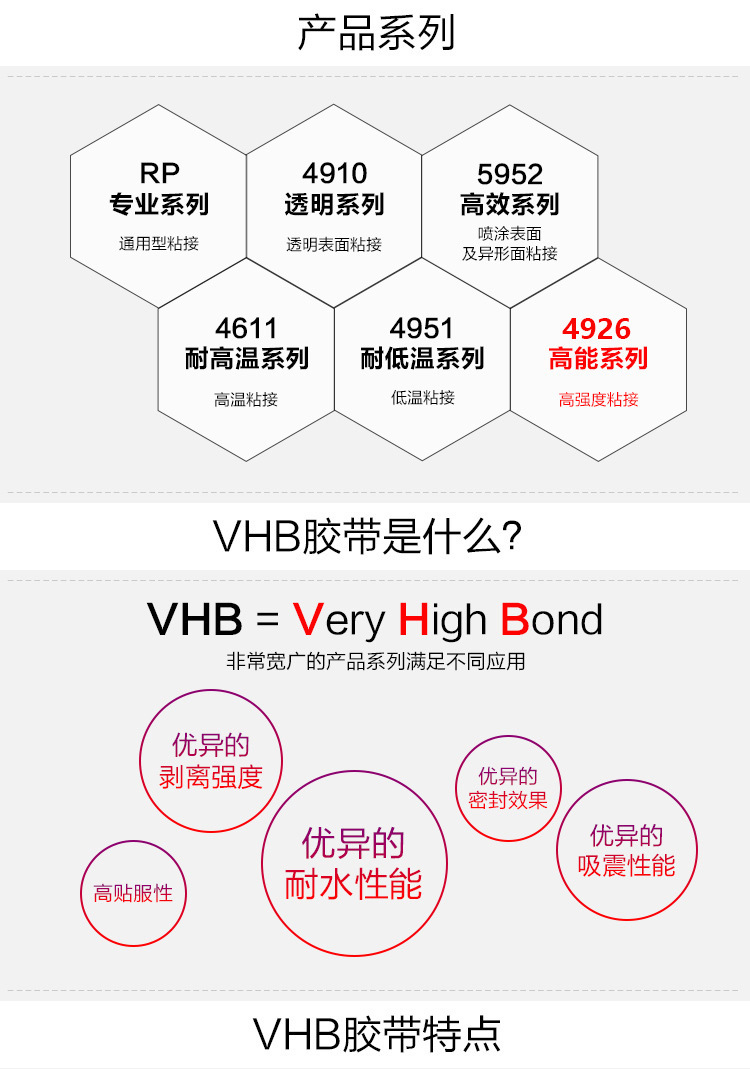 3M4926 VHB丙烯酸泡棉双面胶带 灰色 强力 耐高温正品双面胶-阿里巴巴