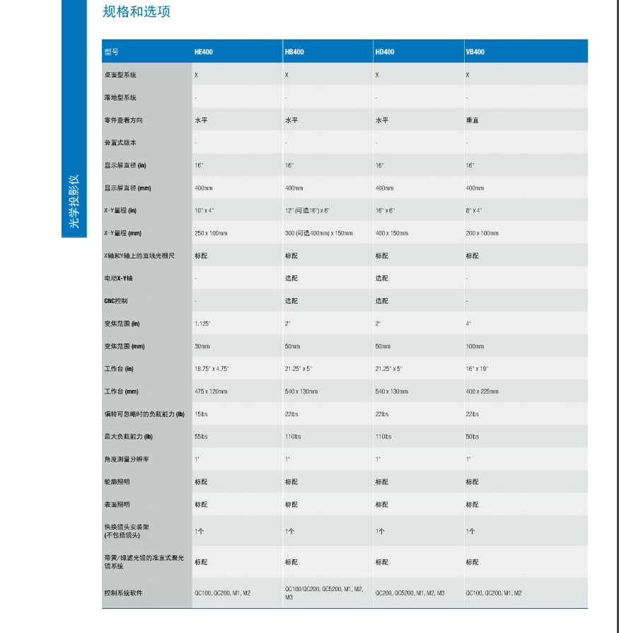 美国施泰力投影仪 starrett投影测量仪 测量投影仪 VB300-阿里巴巴