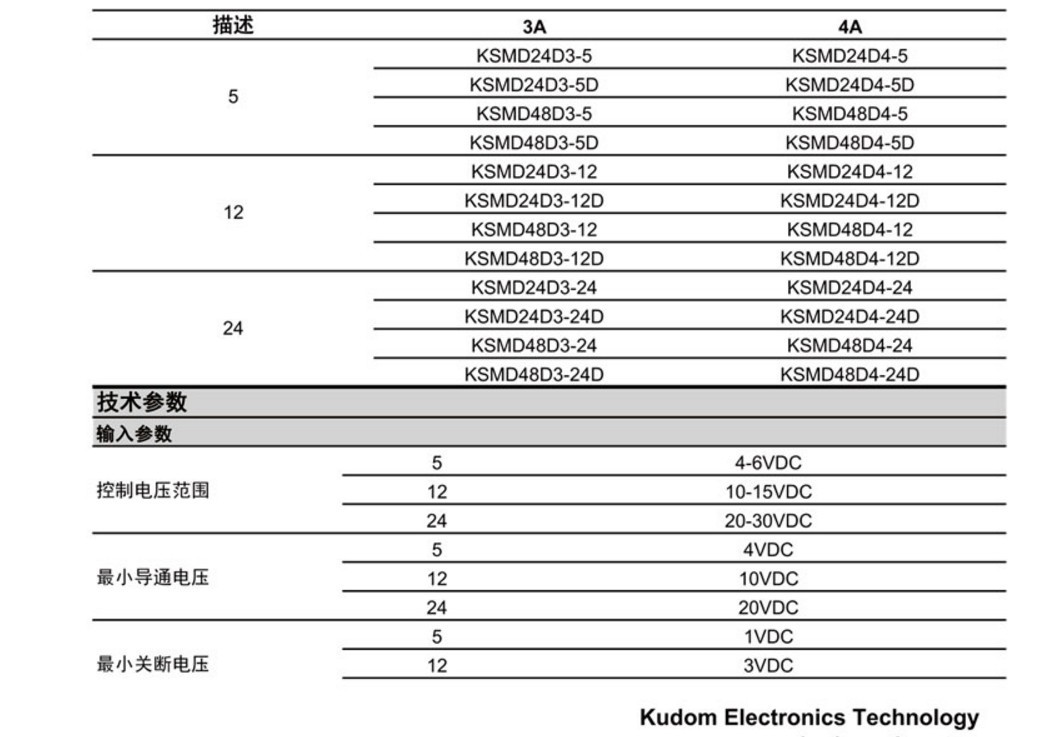 库顿KUDOM直流输出型固态继电器模块KSMD24D4-24D/KSMD48D3-24D-阿里巴巴