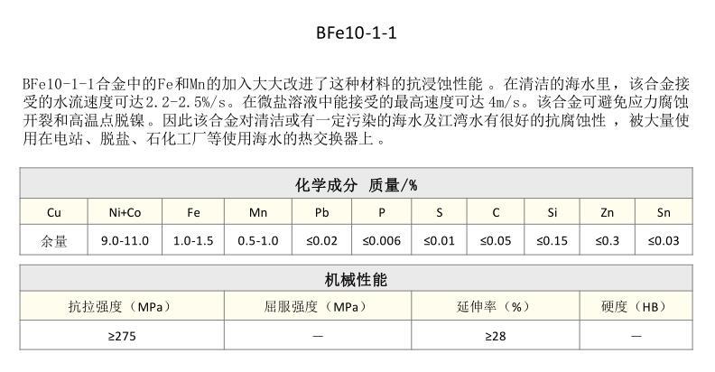 BFe10-1-1铁白铜法兰 弯头 三通 铜镍合金法兰 弯头 三通 管件-阿里巴巴