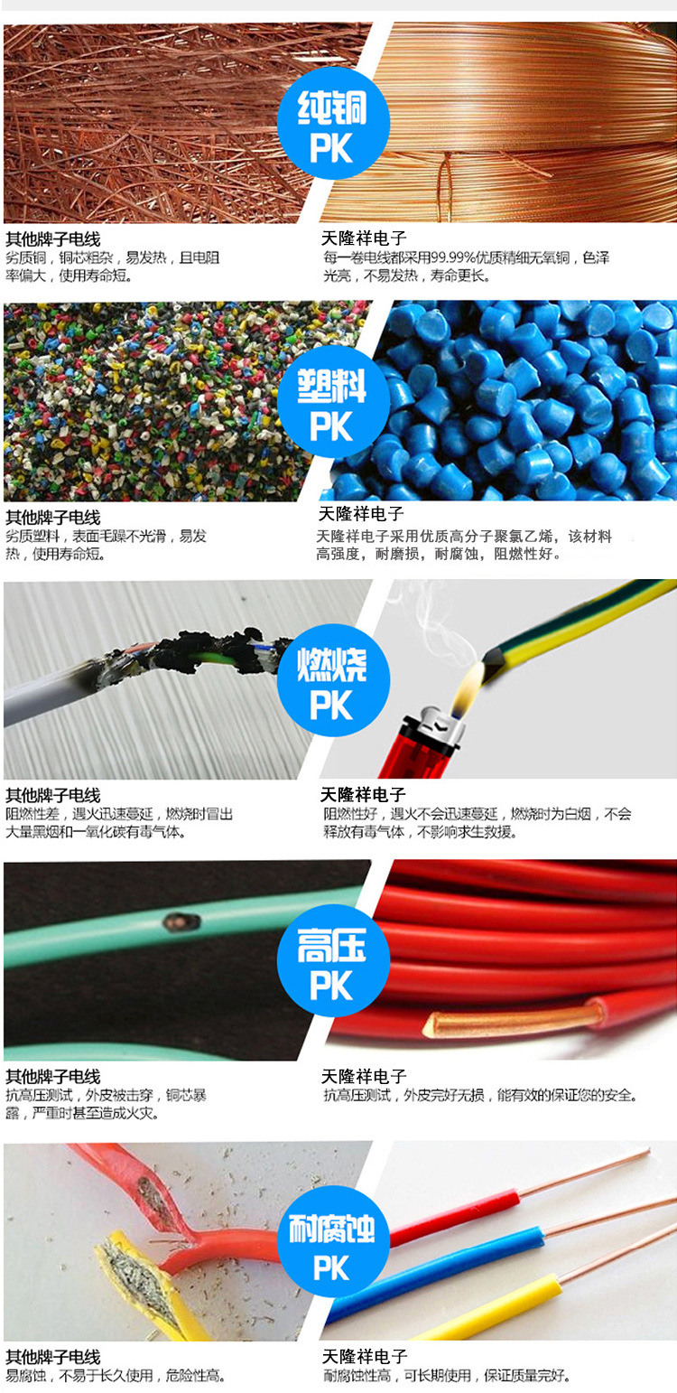 美标UL1371电子线1371高温电线氟塑铁氟龙PTFE 105度600V镀镍铜线-阿里巴巴