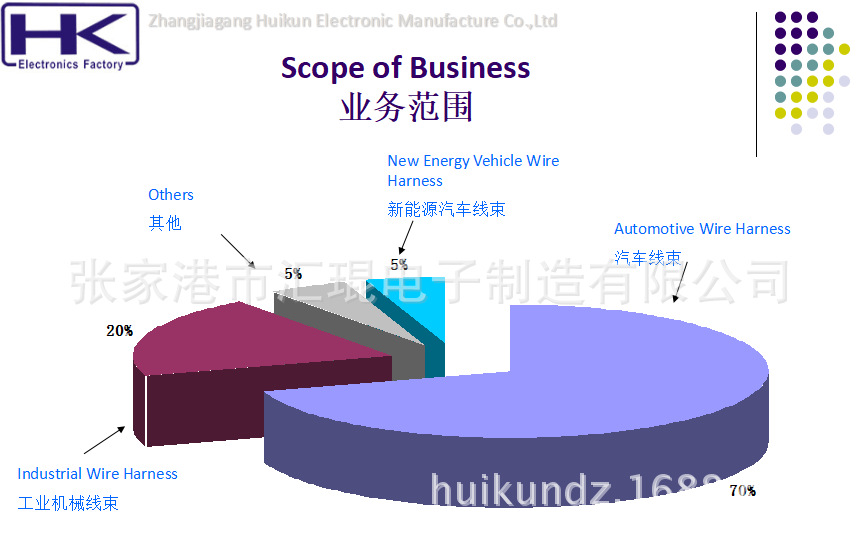 3-1355136-3 原装正品-阿里巴巴