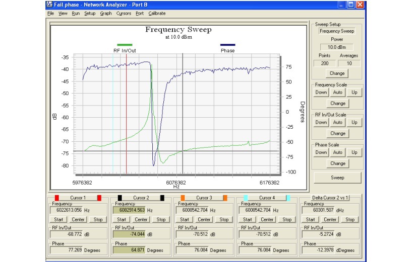 S&A 250B-2晶体网络分析仪美国桑德斯晶振测试仪250C-2-阿里巴巴