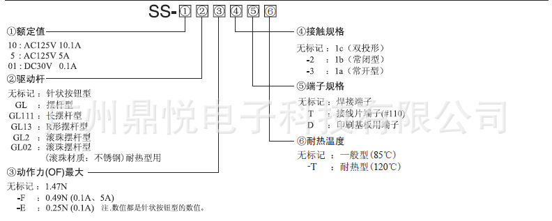 欧姆龙代理商供应开关3000万次超长寿命超小型SS-01GL13微动开关-阿里巴巴