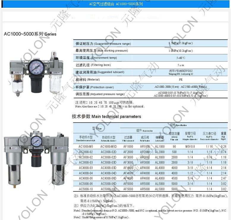 AC5000-10气源三联件 AF5000-10+AR5000-10+AL5000-10过滤调压阀-阿里巴巴