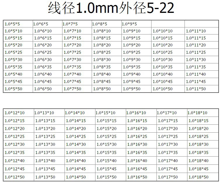 小弹簧压簧不锈钢弹簧细弹簧定做弹簧定制压缩线径1.0 2mm外径20-阿里巴巴