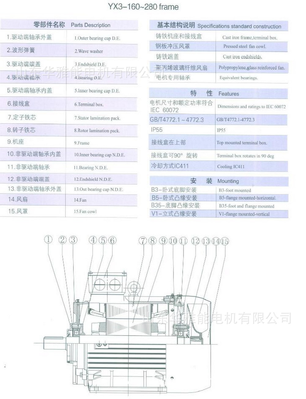 替代西安西玛电机HM2EJ-160M-4-11KW电机定制60HZ 50HZ功率11 4极-阿里巴巴