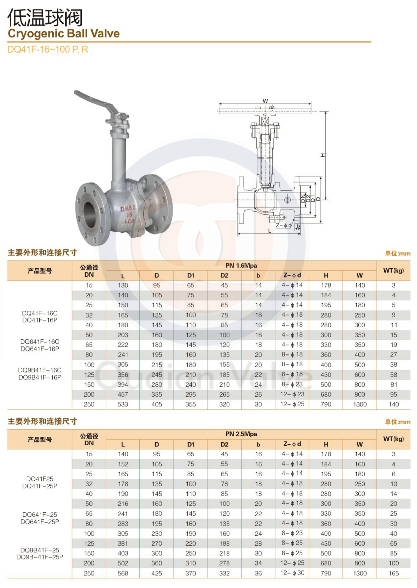 液氮球阀 低温法兰球阀 液氮专用球阀 DQ41F 超低温球阀-阿里巴巴