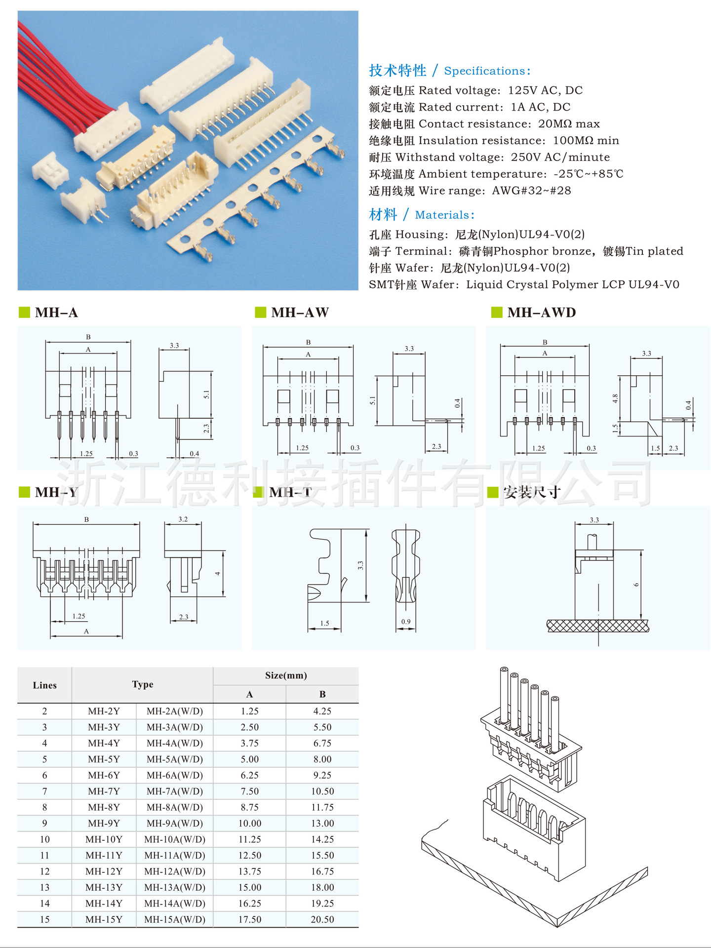 替代 Yeonho 12505WR-14 12505WR-15 12505WR-12 12505WR-13-阿里巴巴