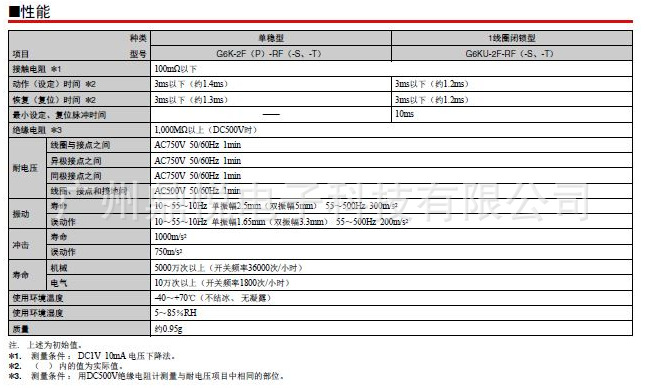 欧坶龙信号继电器G6K-2F-RF-S DC5V ATE测试设备高频继电器-阿里巴巴