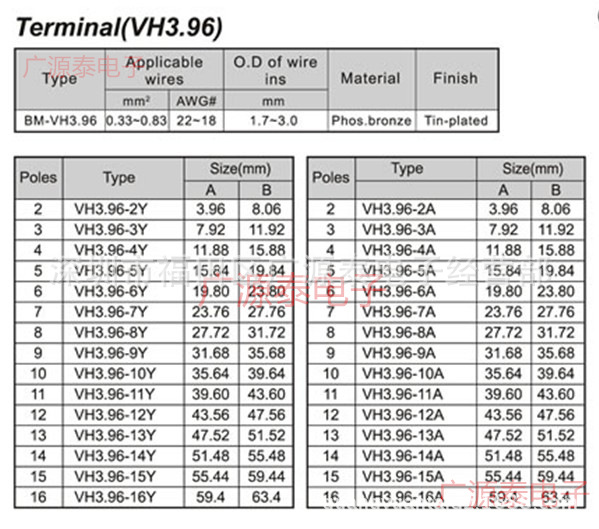 连接器VH-3Y胶壳插头母头3P VH3.96白色连接器 可配插座+接线端子-阿里巴巴
