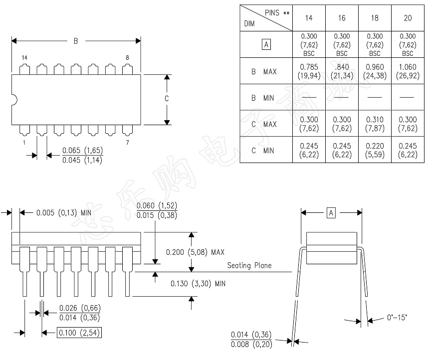 cd4011引脚图及功能-千图网