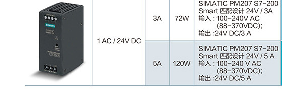 西门子PM207开关电源 匹配S7-200 Smart PLC 6ES7288-0CD10-0AA0[品牌 价格 图片 报价]-易卖工控网