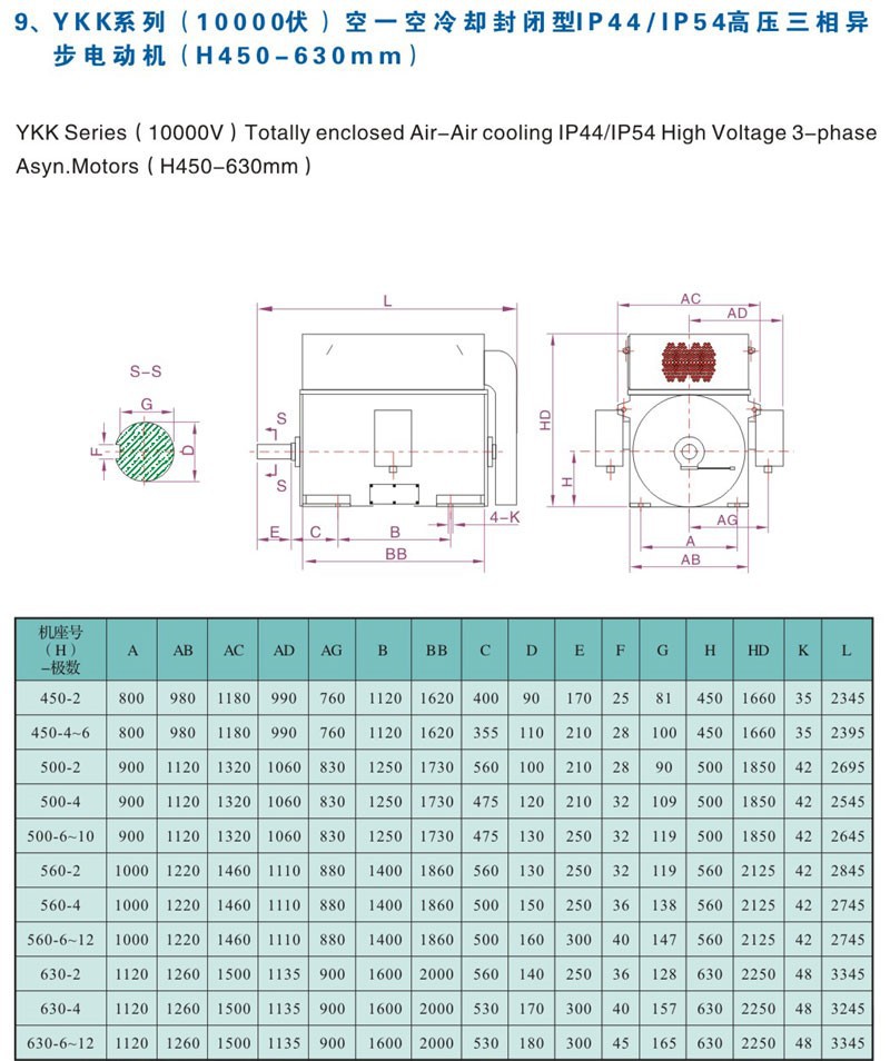 高压三相异步电动机 YKK400-2/355KW 400KW 450KW/10KV/6KV/3.3K-阿里巴巴