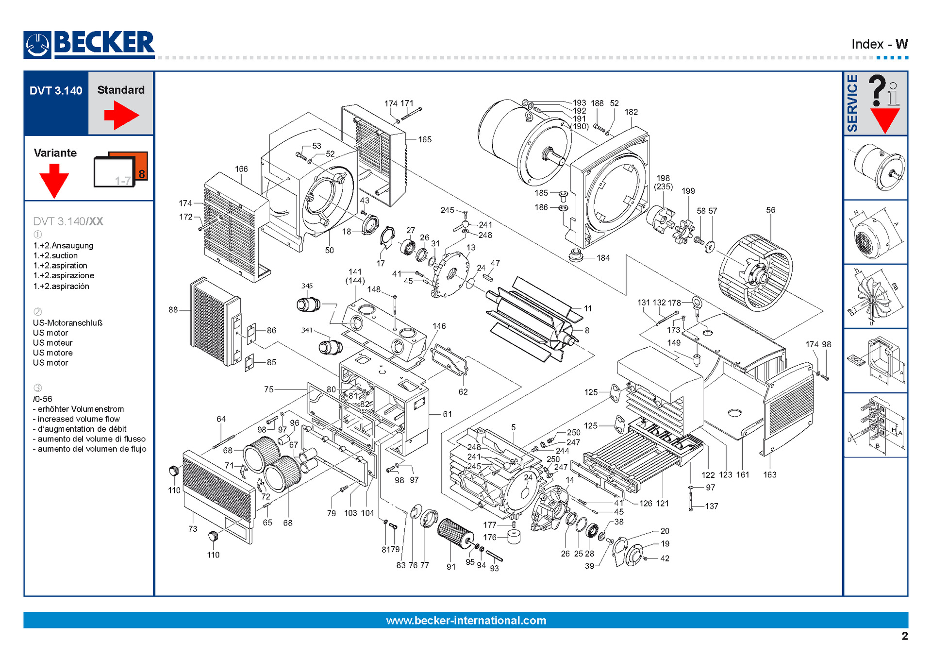 原装德国BECKER贝克真空泵DVT3.140 DVT3.140单吸气单吹气真空泵-阿里巴巴