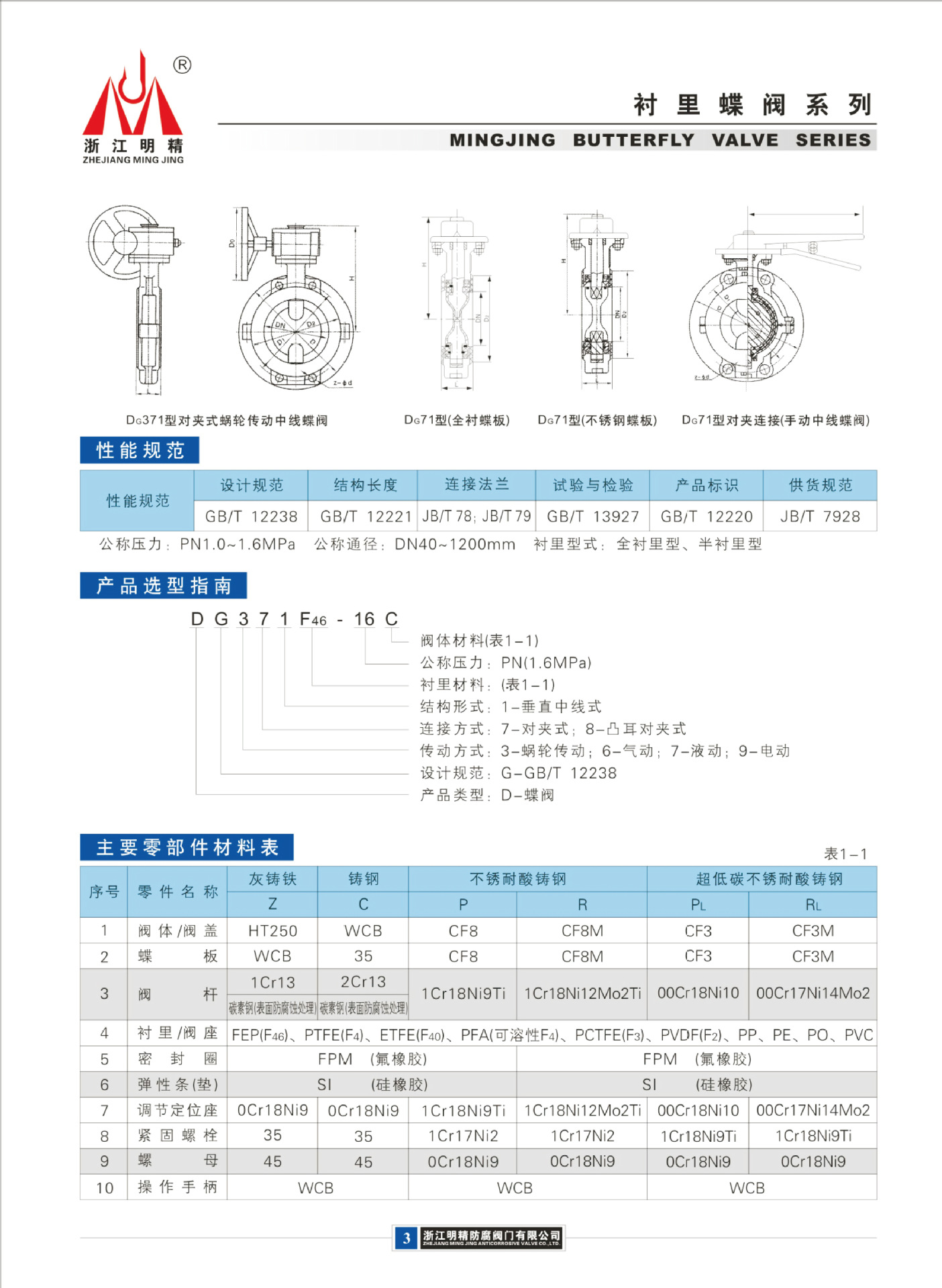 D341F46，DN700法兰链接衬氟蜗轮蝶阀（非标）-阿里巴巴