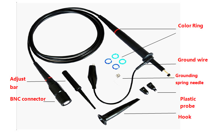Beginners Guide to Digital Oscilloscope - Page 1