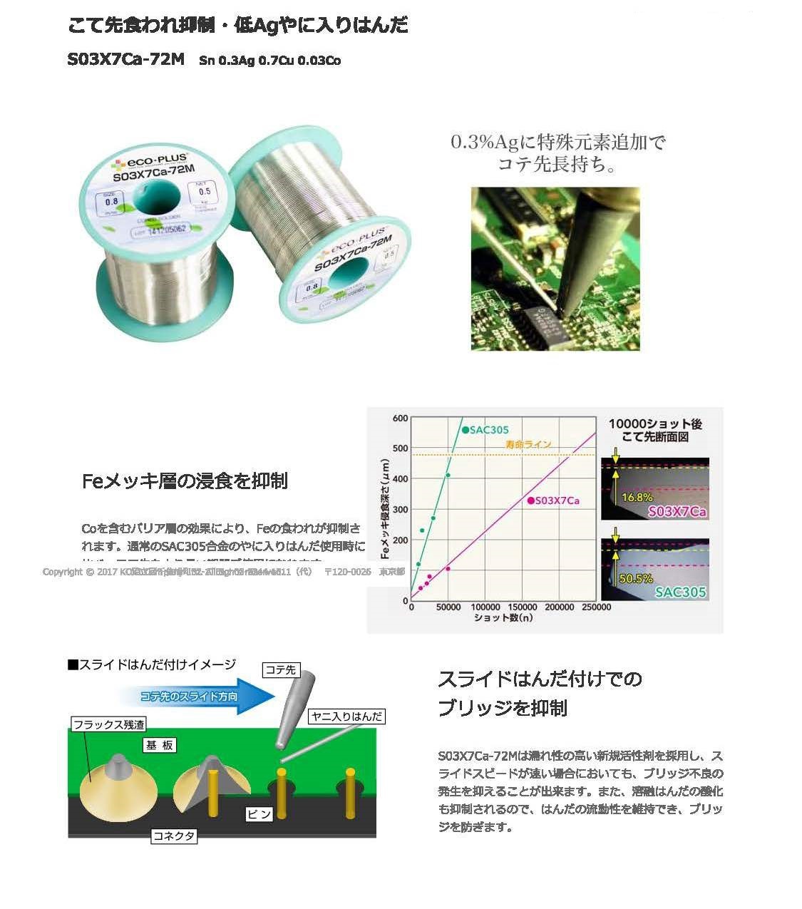 供应日本弘辉KOKI S03X7Ca-70M锡丝-阿里巴巴