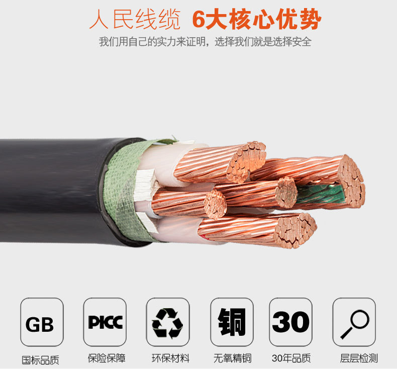 YJV3*150+2*70平方电线电缆yjv3芯150平方低压铜芯电缆电力线-阿里巴巴