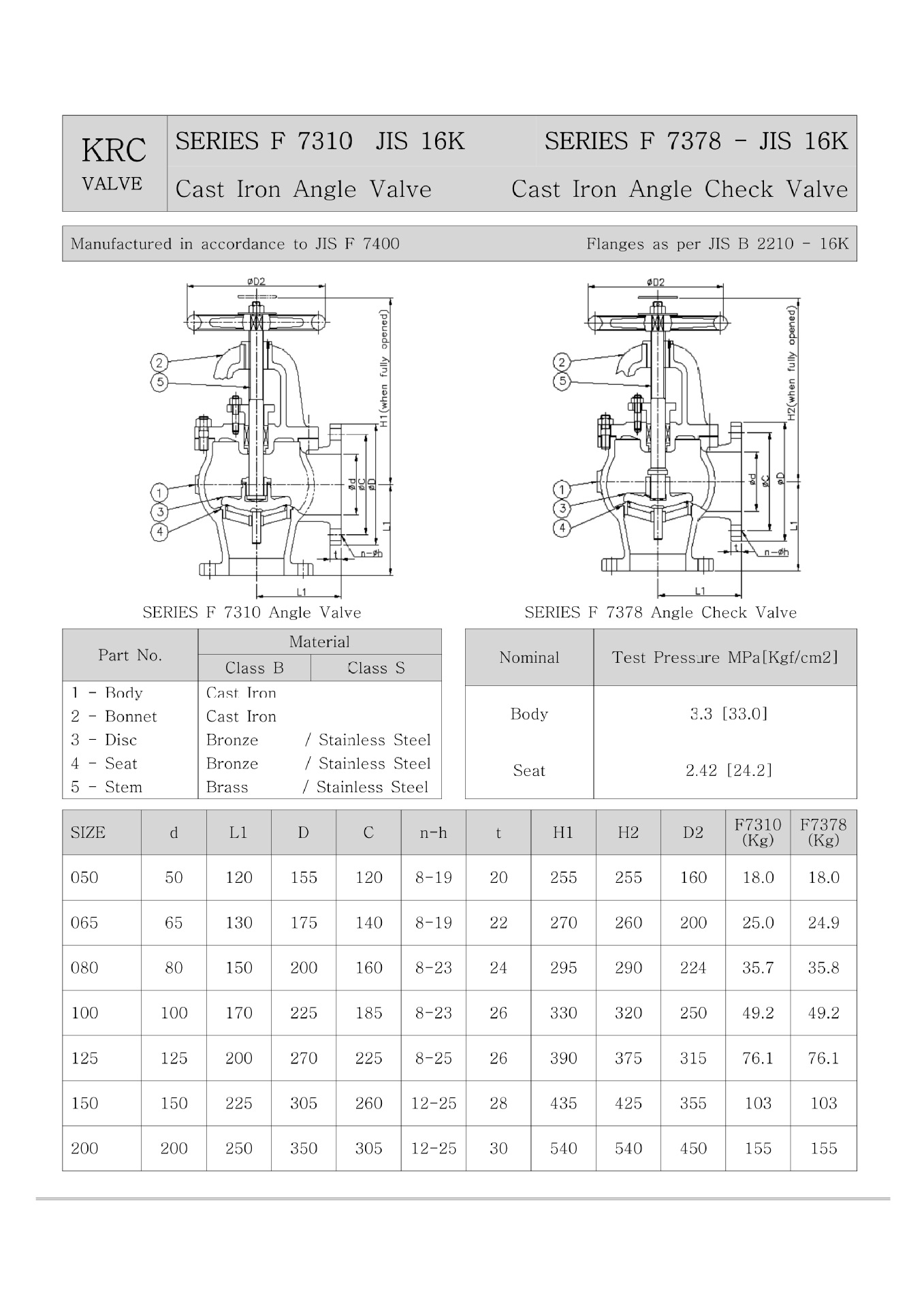 船用日标铸铁直角截止阀 JIS F7310 16K 截止阀船用 日标铸铁-阿里巴巴