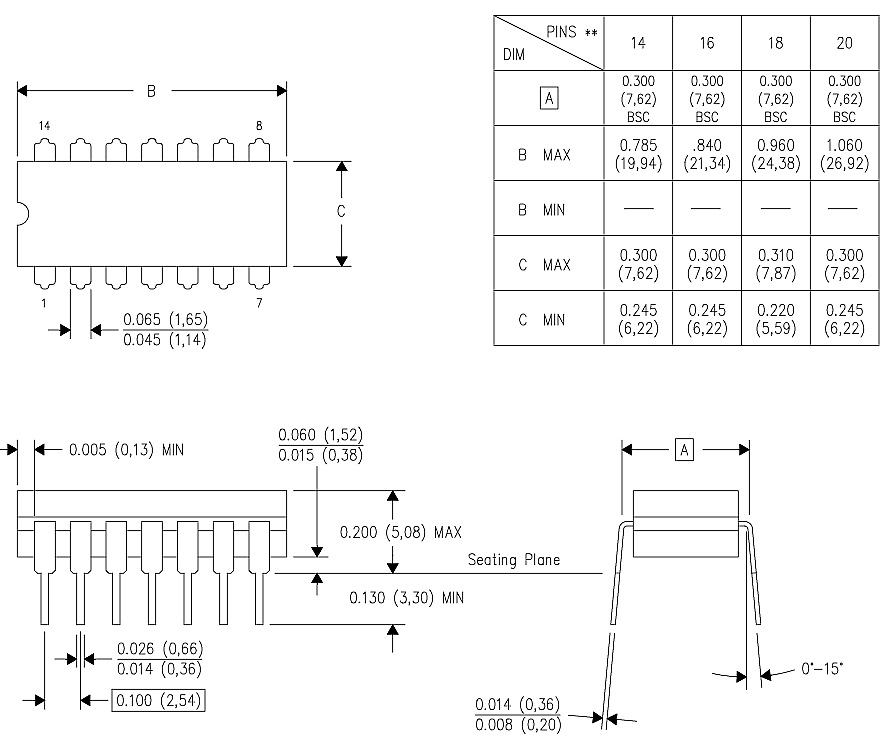 dip14封装尺寸图,塑封,l(第17页)_大山谷图库