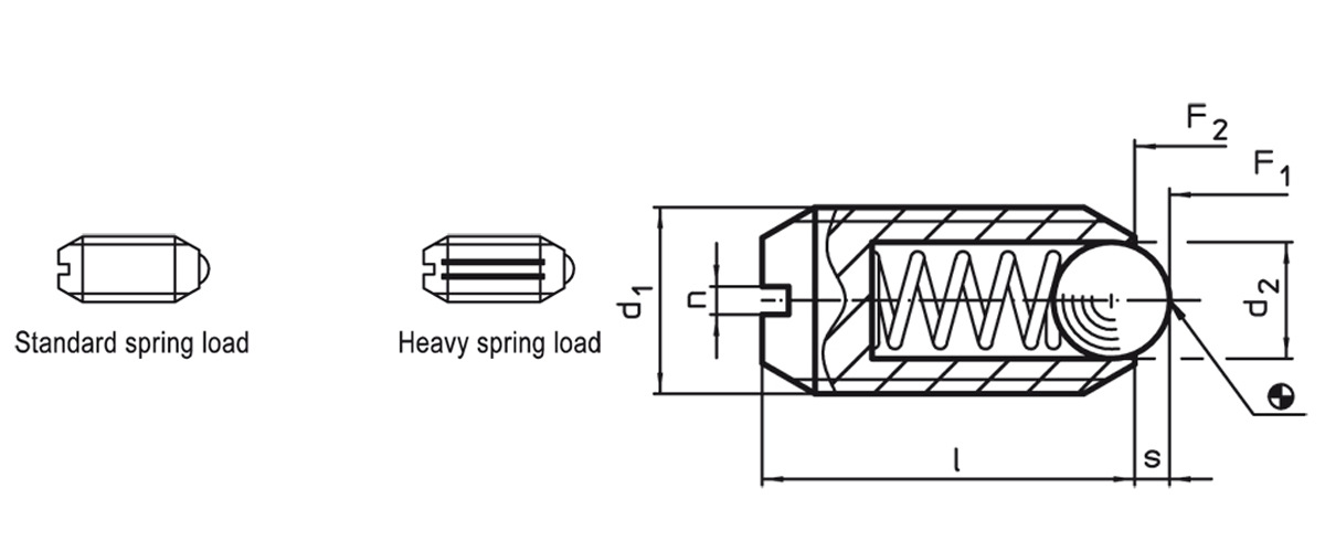 德国halder 弹性定位柱 定位柱 有球定位柱和有沟定位柱 EH 22050-阿里巴巴