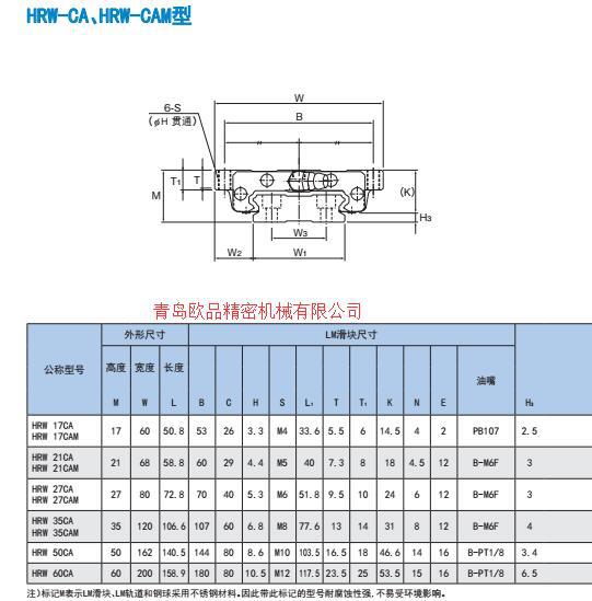 THK宽幅重负荷导轨 HRW21CA1UU,HRW21CAM,HRW21CA1UU+180L-阿里巴巴