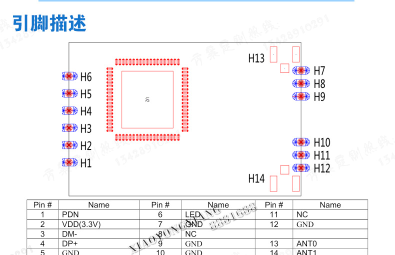 BL-R8812AF1树莓派RTL8812AU双频5G网卡AC无线图传wifi模块无人机-阿里巴巴